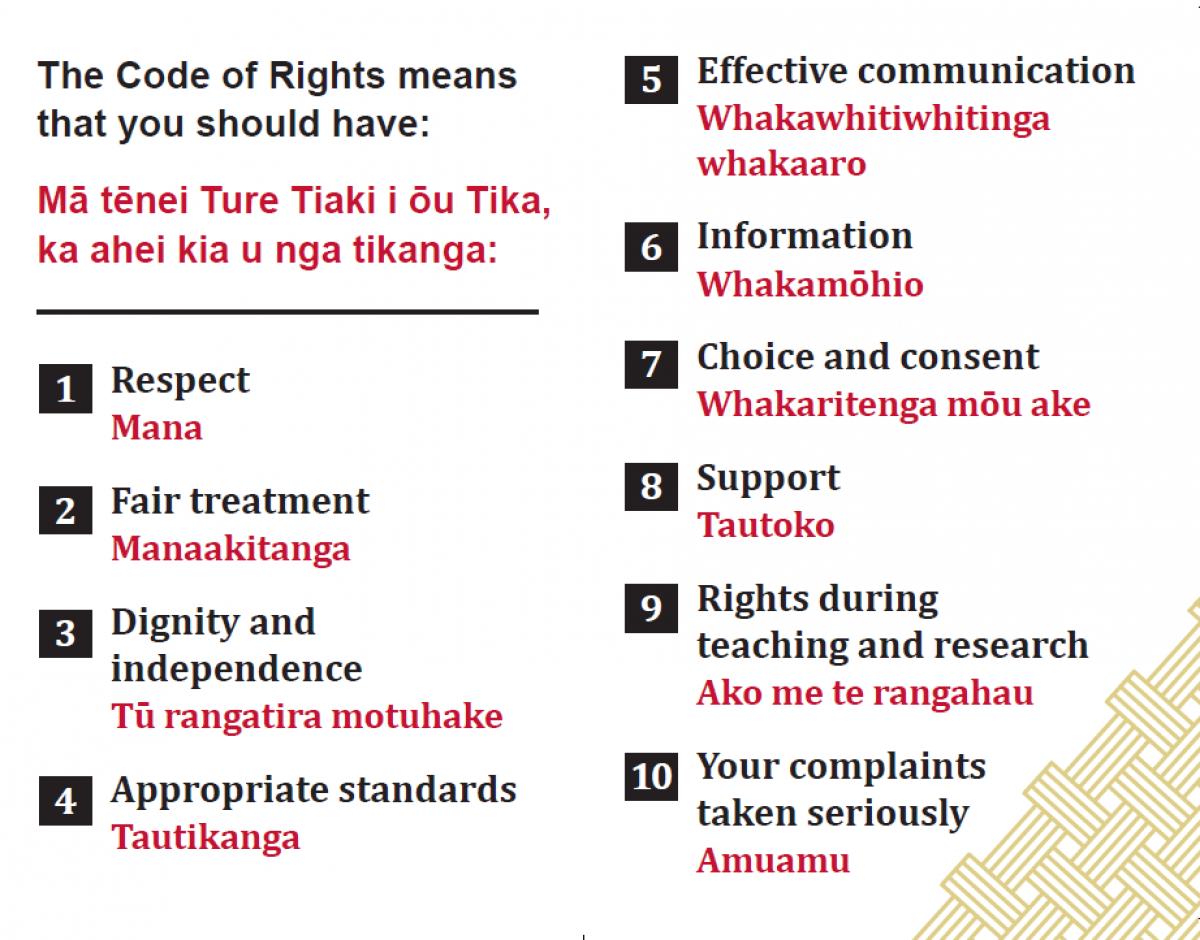 The Code Of Rights English Te Reo M ori Health And Disability